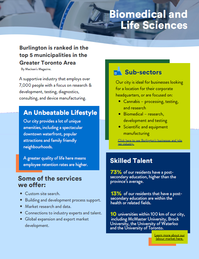 Biomedical & Life Sciences | Burlington Economic Development